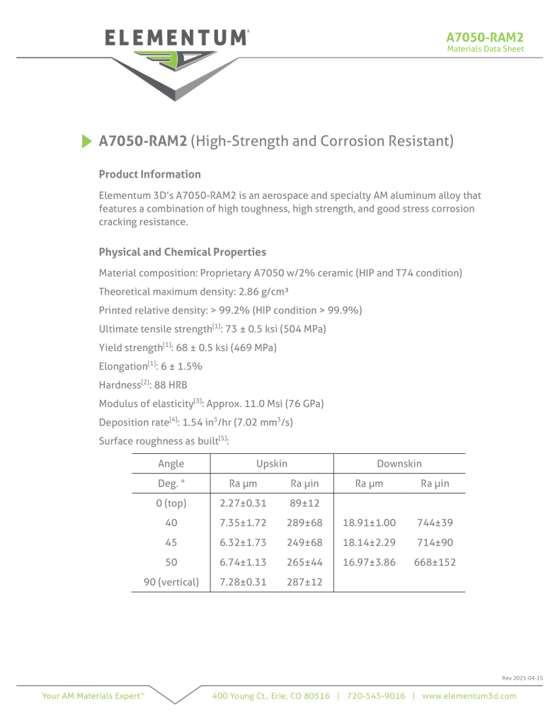 Data Sheets - Elementum 3D