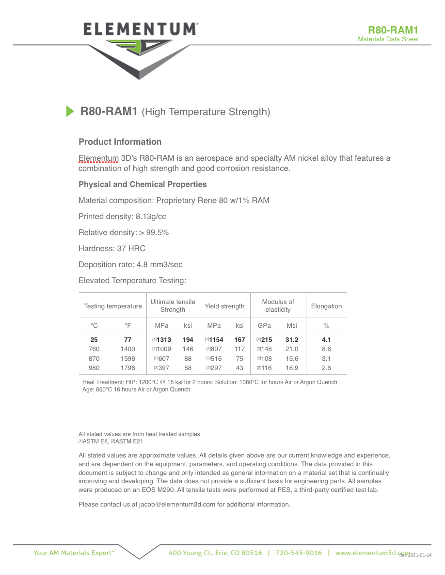 Data Sheets - Elementum 3D