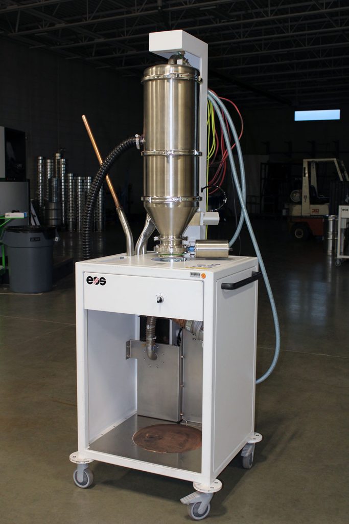 Facilities for R&D 3D Printing - Elementum 3D