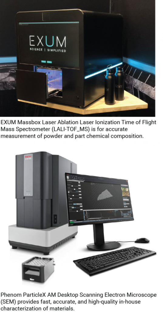 November - Elementum 3D