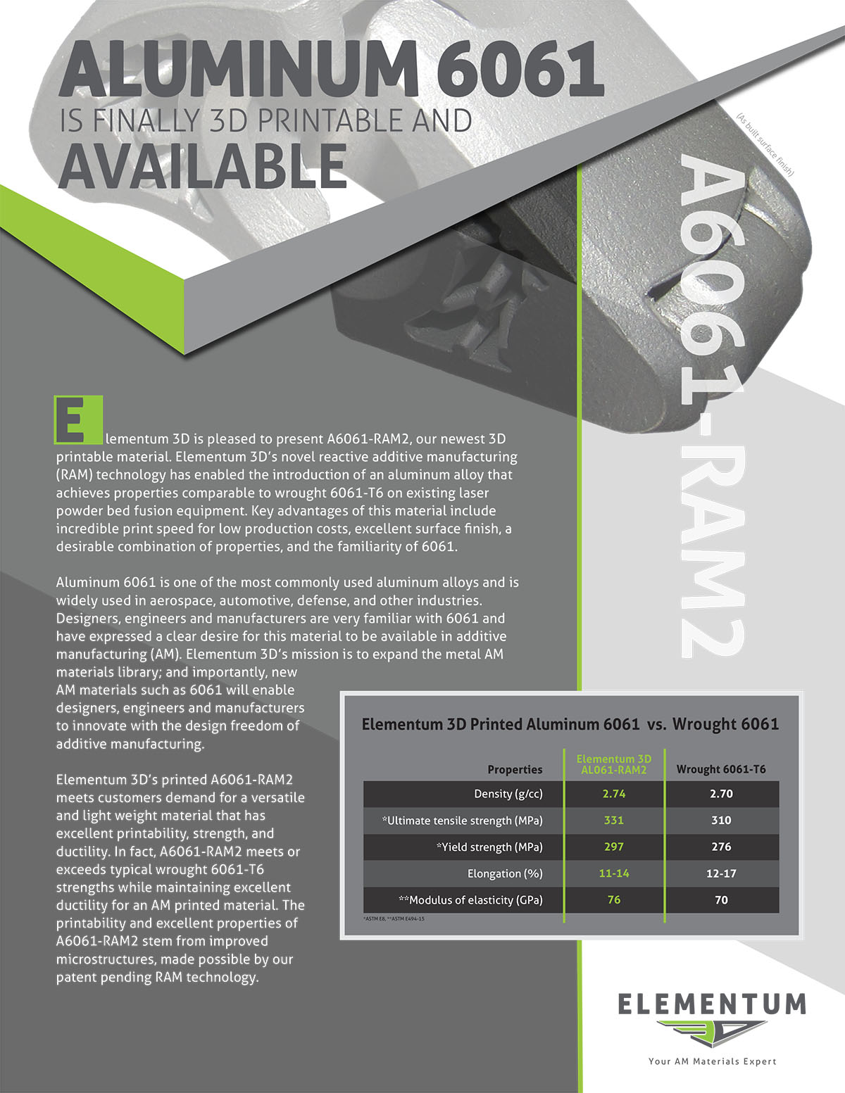A6061-RAM2 Brochure | 3D Printable Aluminum Alloy - Elementum 3D