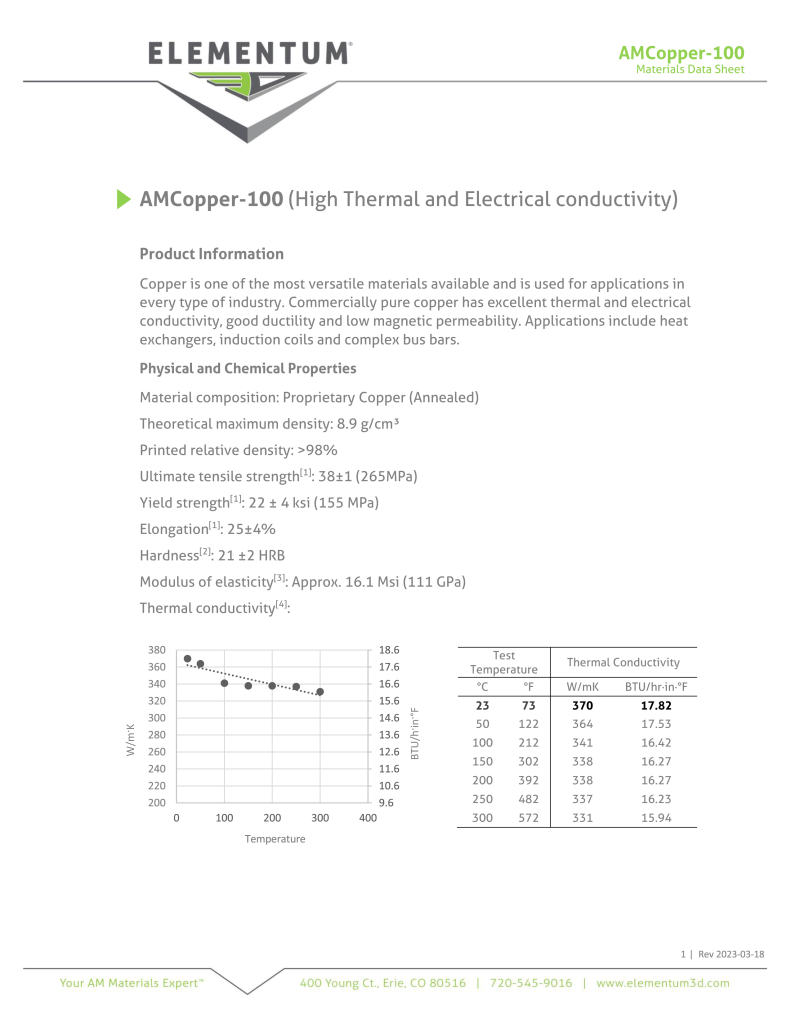 Copper Superalloy - Elementum 3D