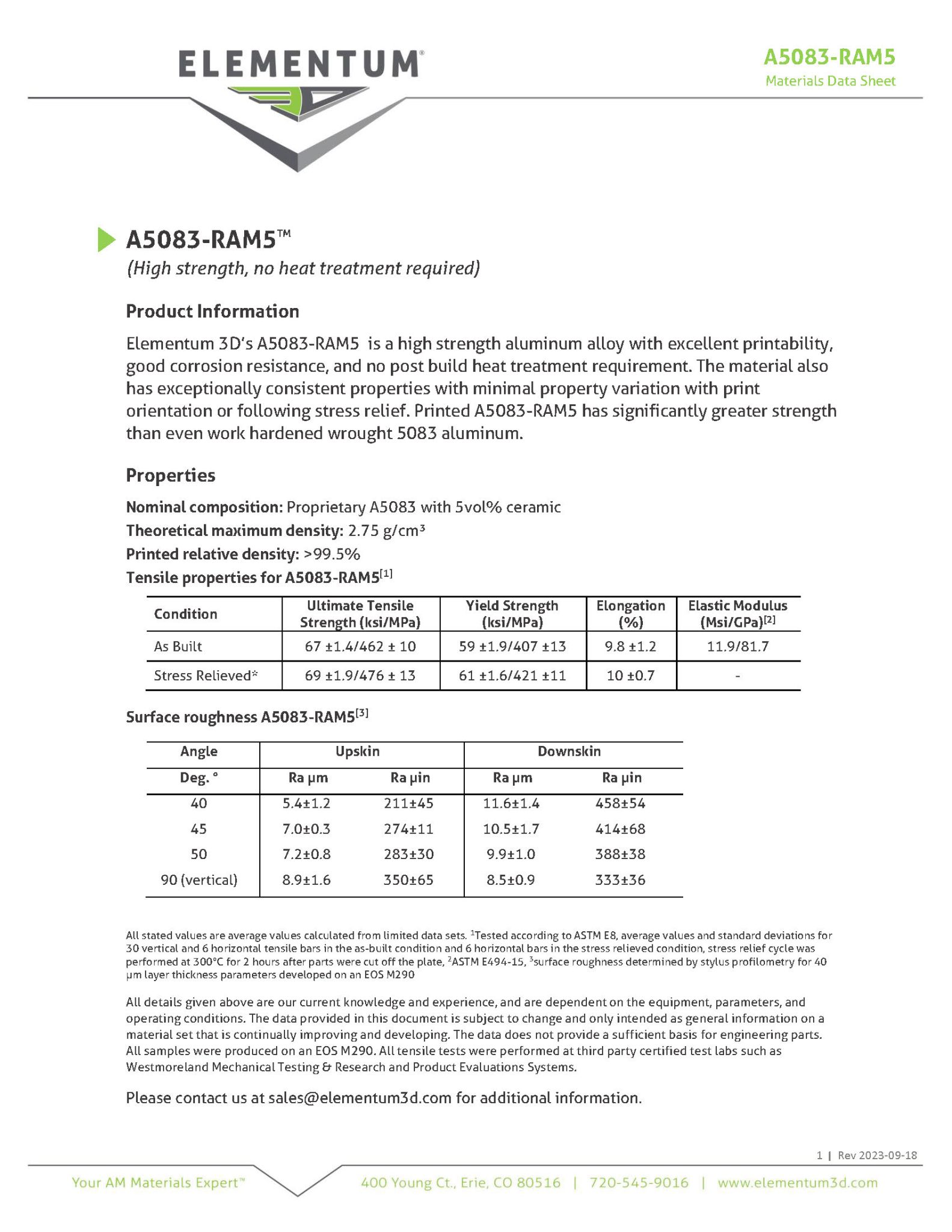 Data Sheets - Elementum 3D